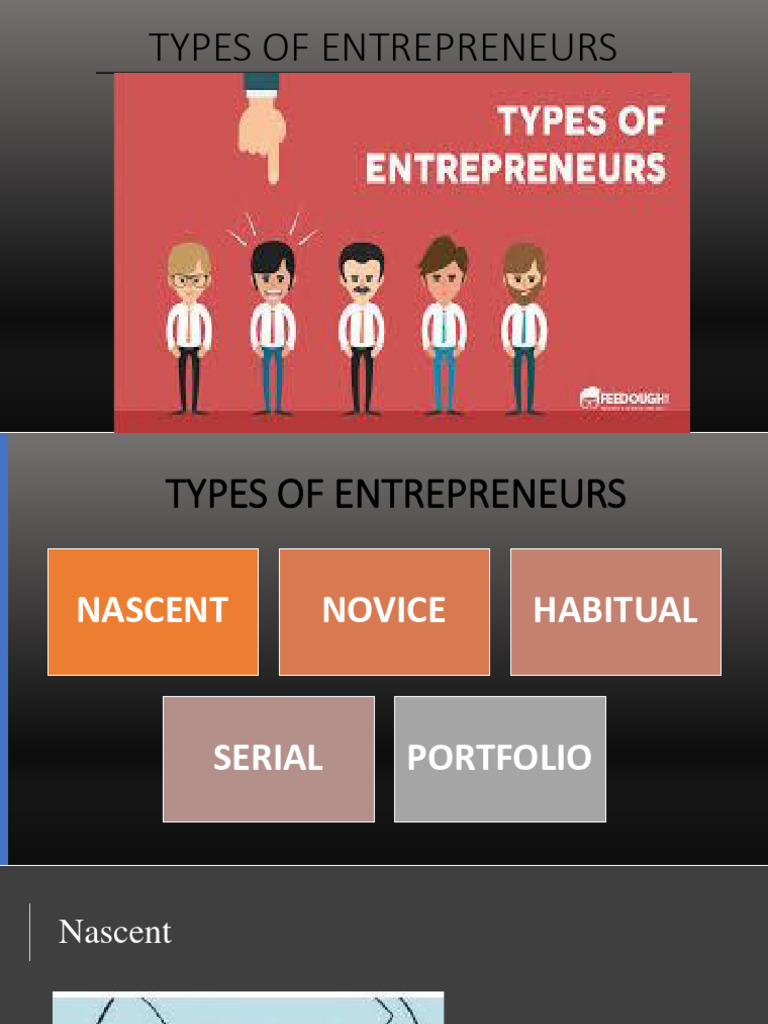 Types of Entrepreneurs Explained | PDF | Entrepreneurship | Goal