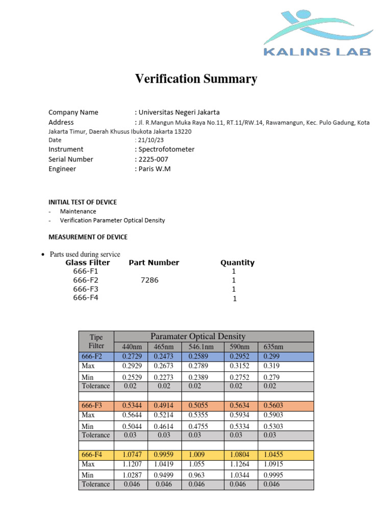 Verification Report Spectro Hitachi UNJ | PDF | Optical Filter ...