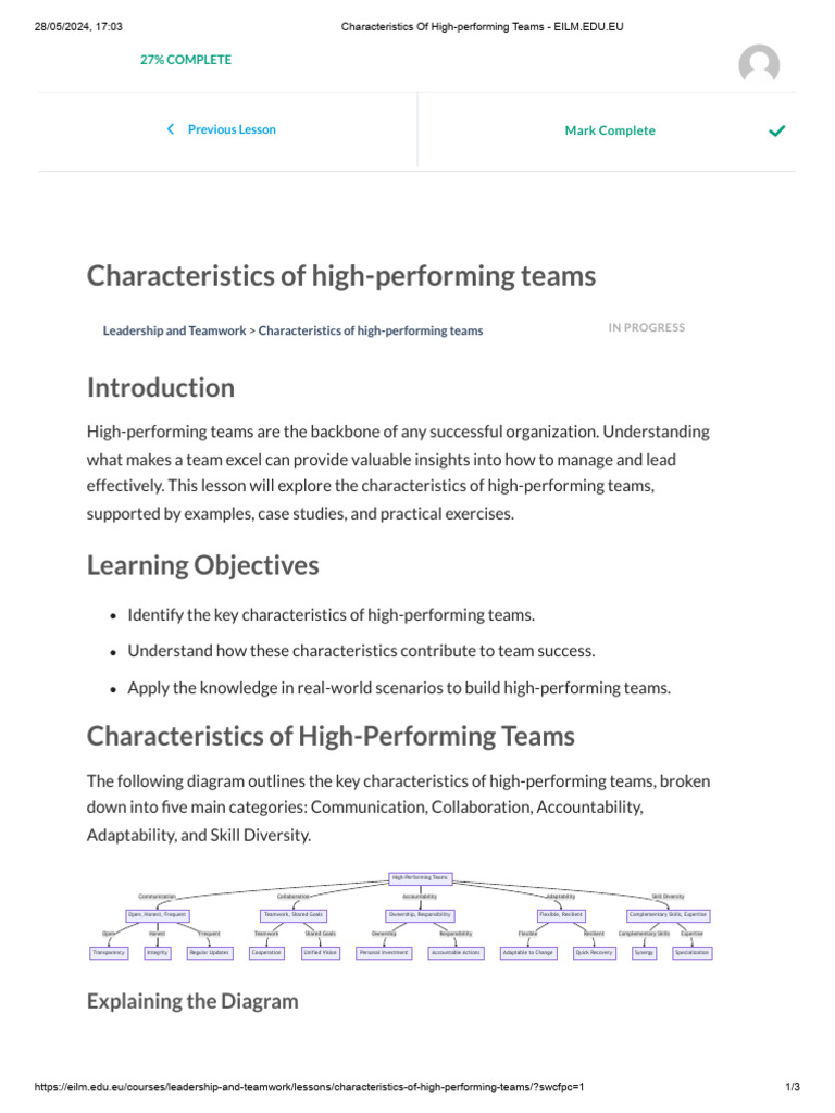 Characteristics of High-Performing Teams - EILM - EDU.EU | PDF ... Characteristics of High-Performing Teams - EILM - EDU.EU | PDF ...