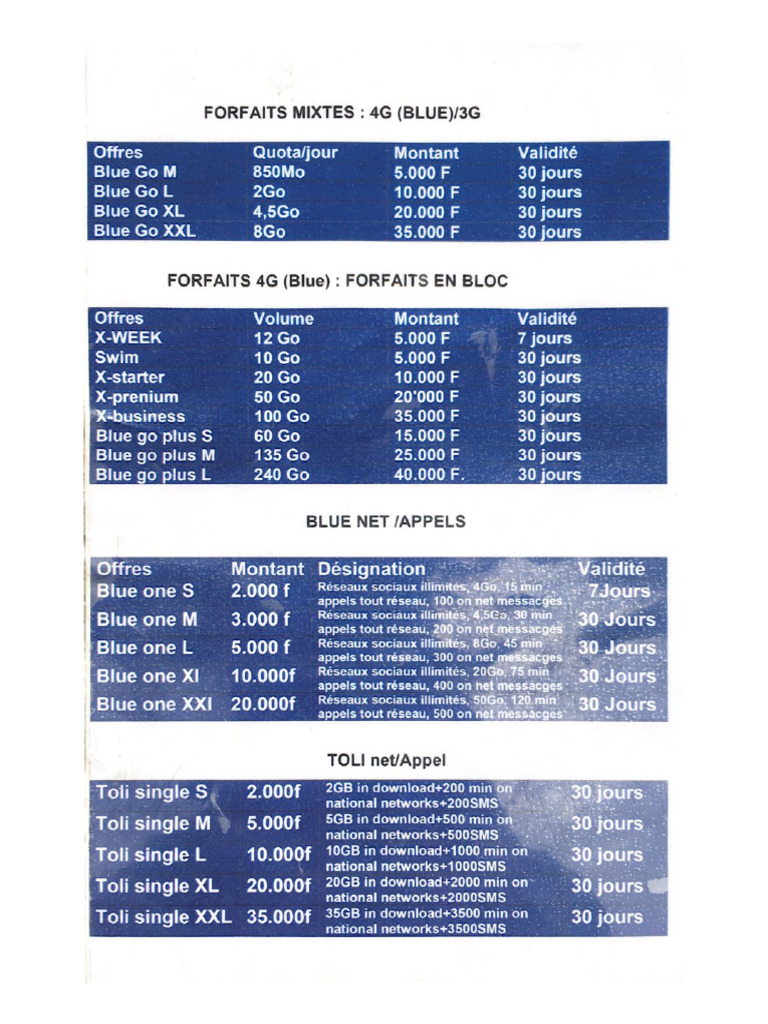Forfaits Mixtes 4G (Blue) 3G | PDF