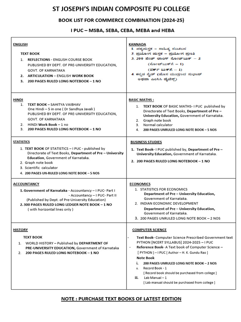 I Puc Commerce Book List - 2024-25 | Download Free PDF | Universities ...