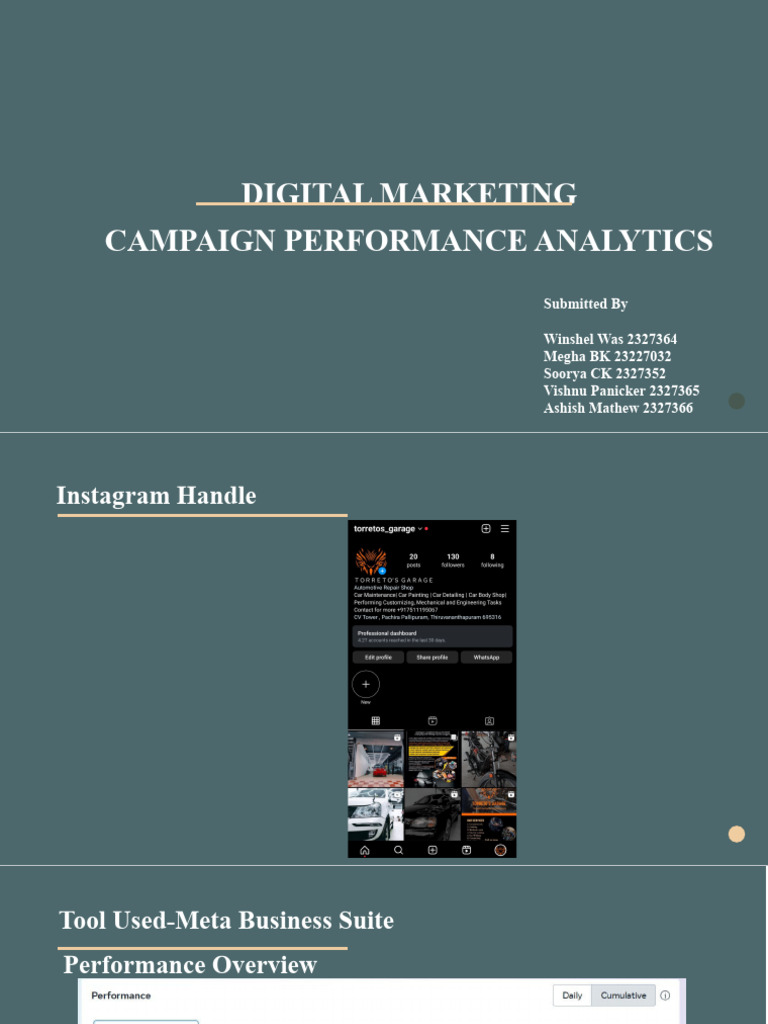 Digital Marketing CIA 5 - Group 2 | PDF | Business | Computers