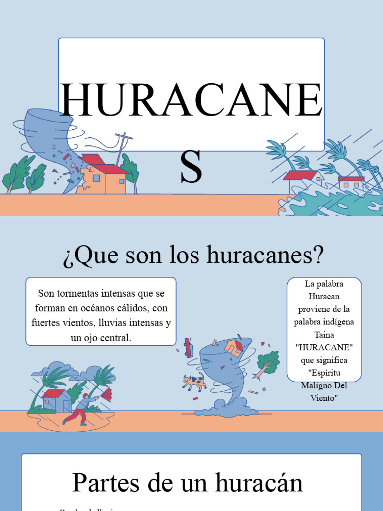 Meteorological Hazards Tornados, Hurricanes and Storms Earth Science ...