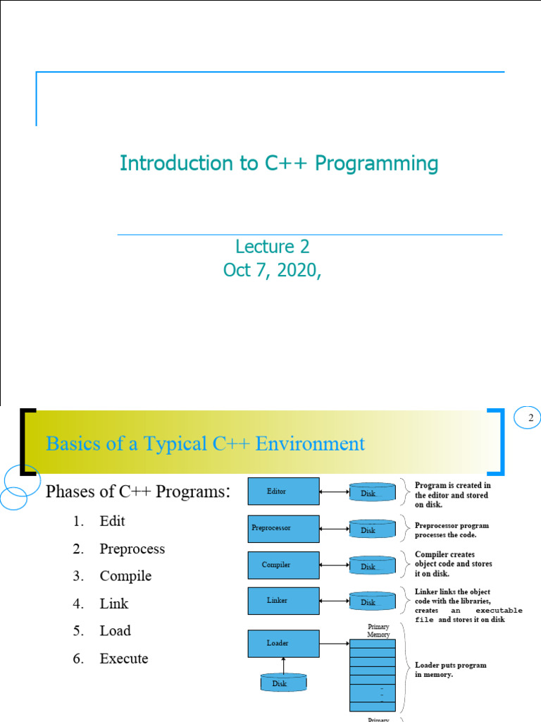 Lecture 1a | PDF | Computer Program | Programming Lecture 1a | PDF | Computer Program | Programming