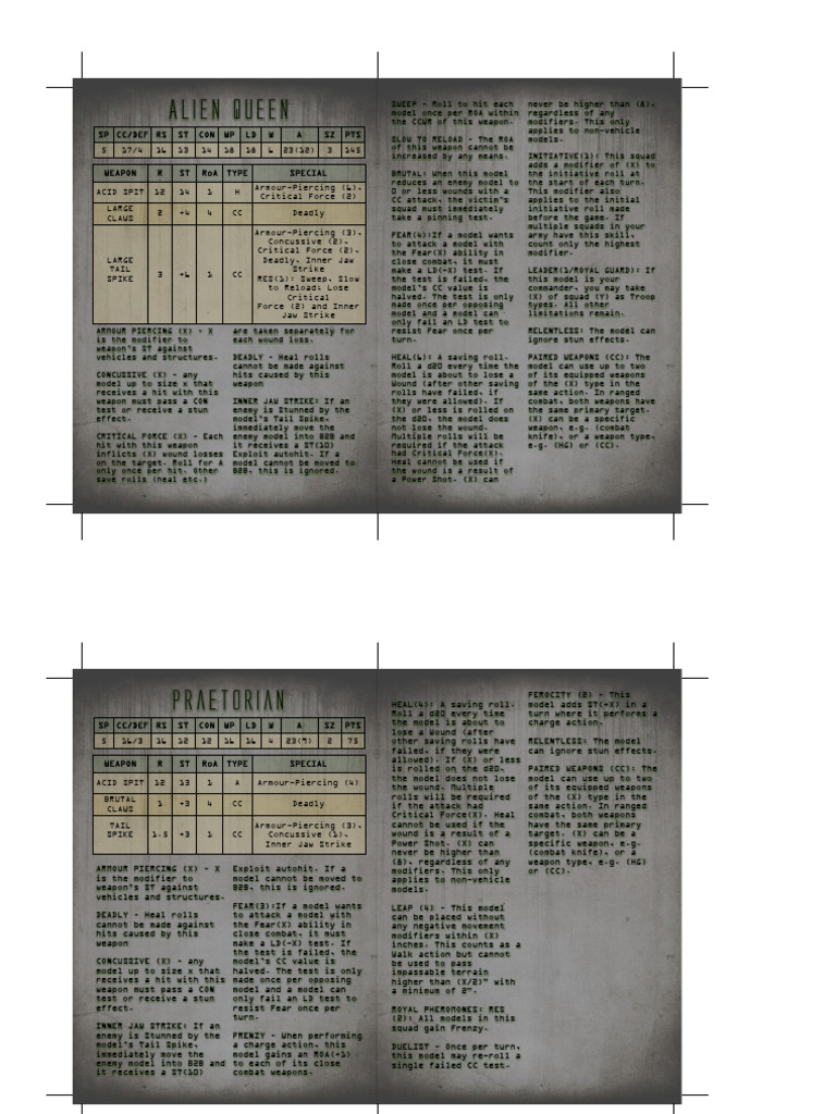 Unit Card Larger 09 | PDF | Poison | Military
