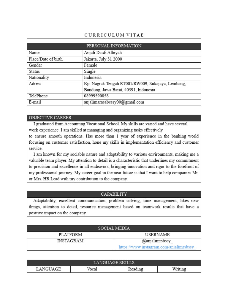 Anjali Dzufi Albiyah (Bandung) | PDF | Computing | Human Communication