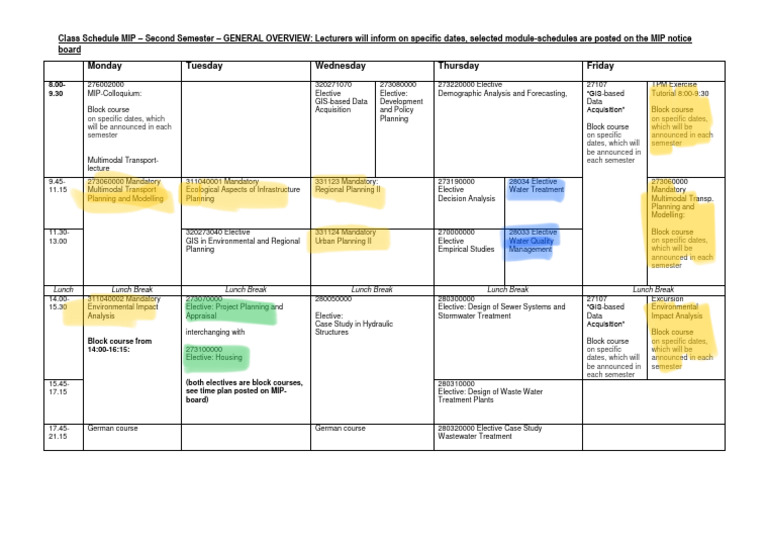 MIP Second Semester Class Schedule | PDF | Geographic Information ...