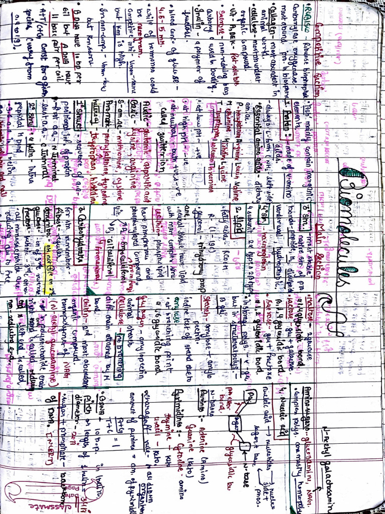 Biomolecules Bio Short Notes | PDF