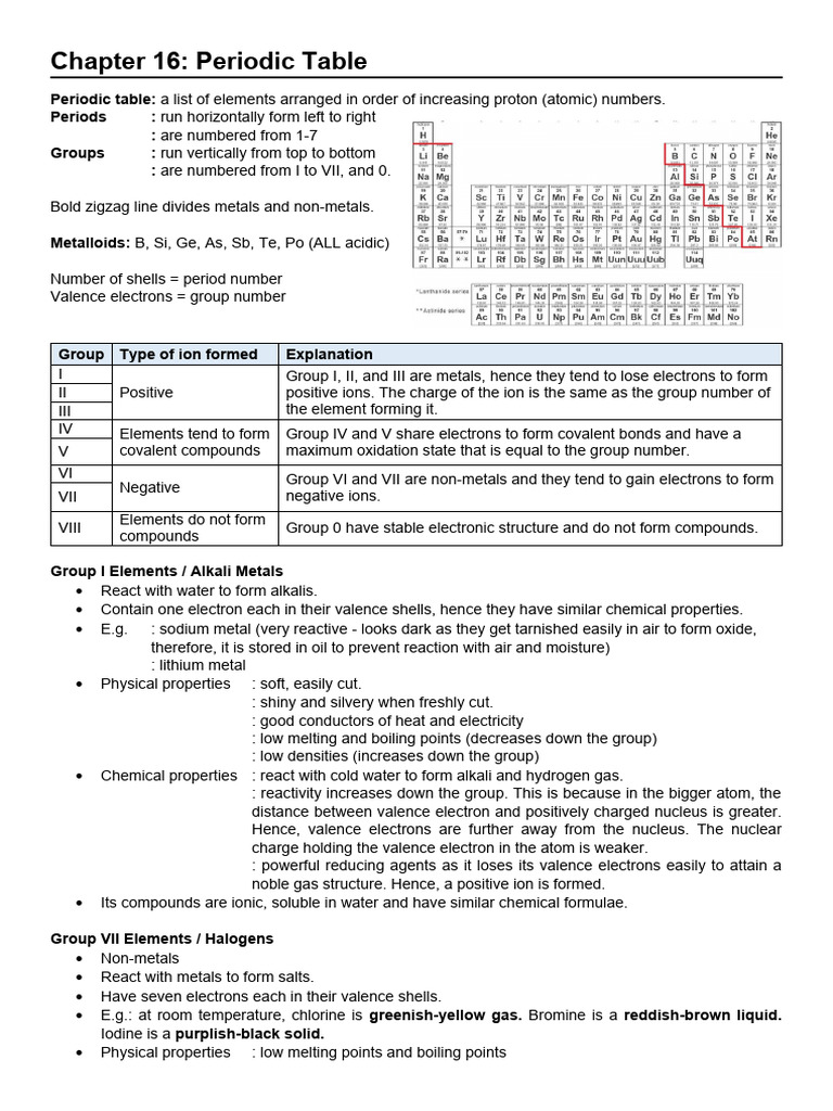 Chapter 16 - Periodic Table | PDF | Ion | Chemical Compounds