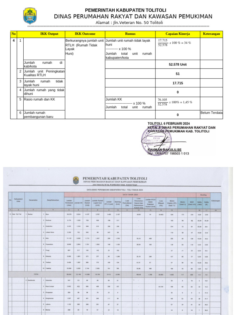 Data Perumahan 4 - Merged | PDF