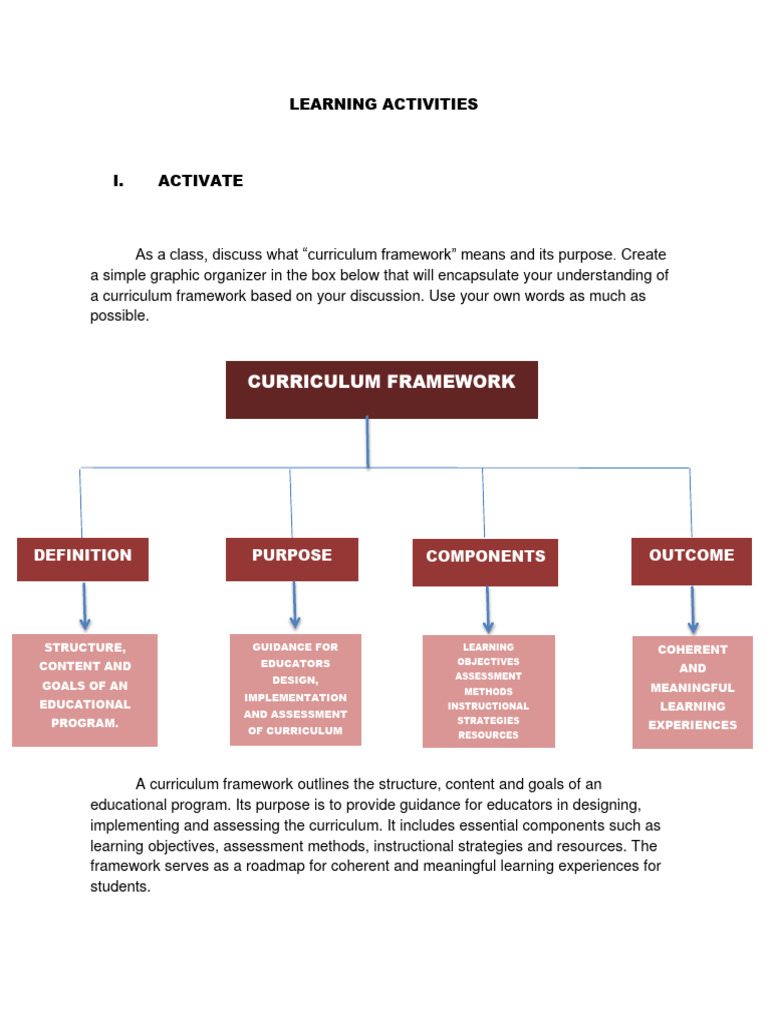 Curriculum Framework | PDF | Learning | Second Language Acquisition