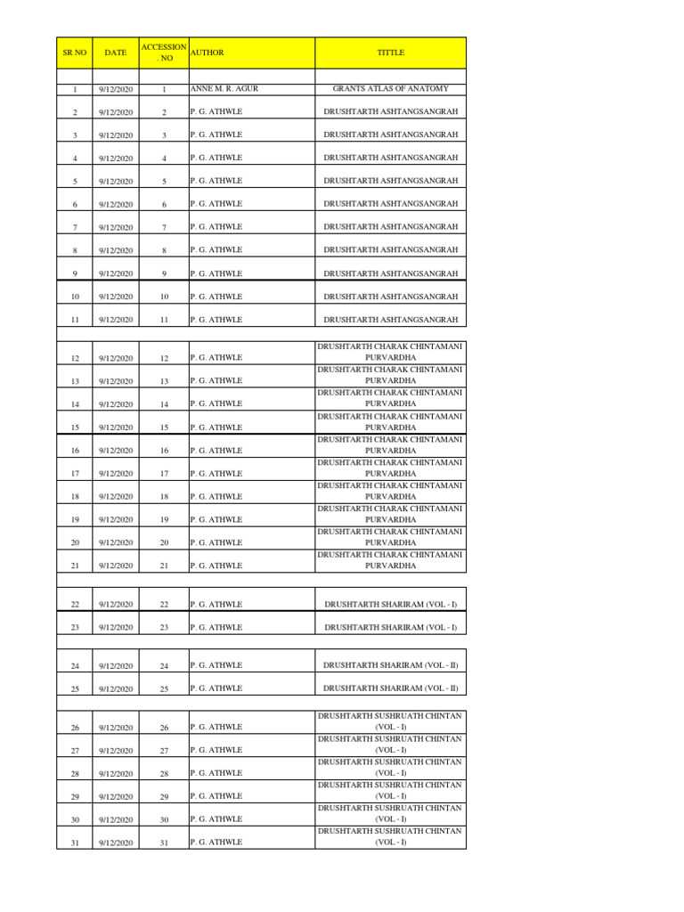 Central Library Book List 2021 | PDF