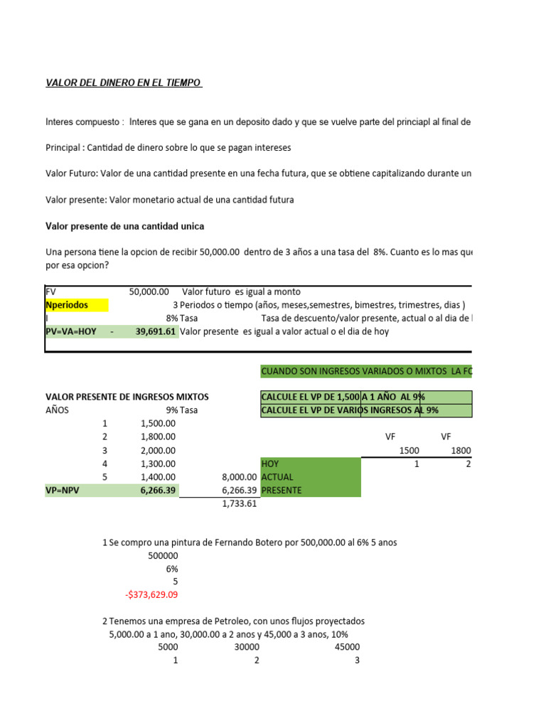 Capitulo 5 Cambios Valor Del Dinero MODIFICADOS | PDF | Interés | Valor presente neto