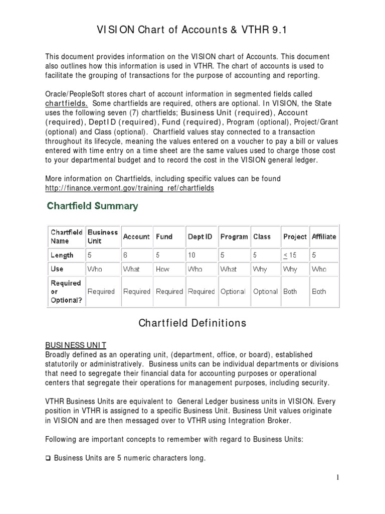 Vision Chart of Accounts | Download Free PDF | Expense | Payroll