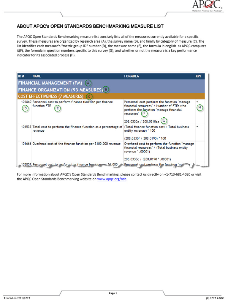 APQC - Sample Report | PDF | Supply Chain | Procurement