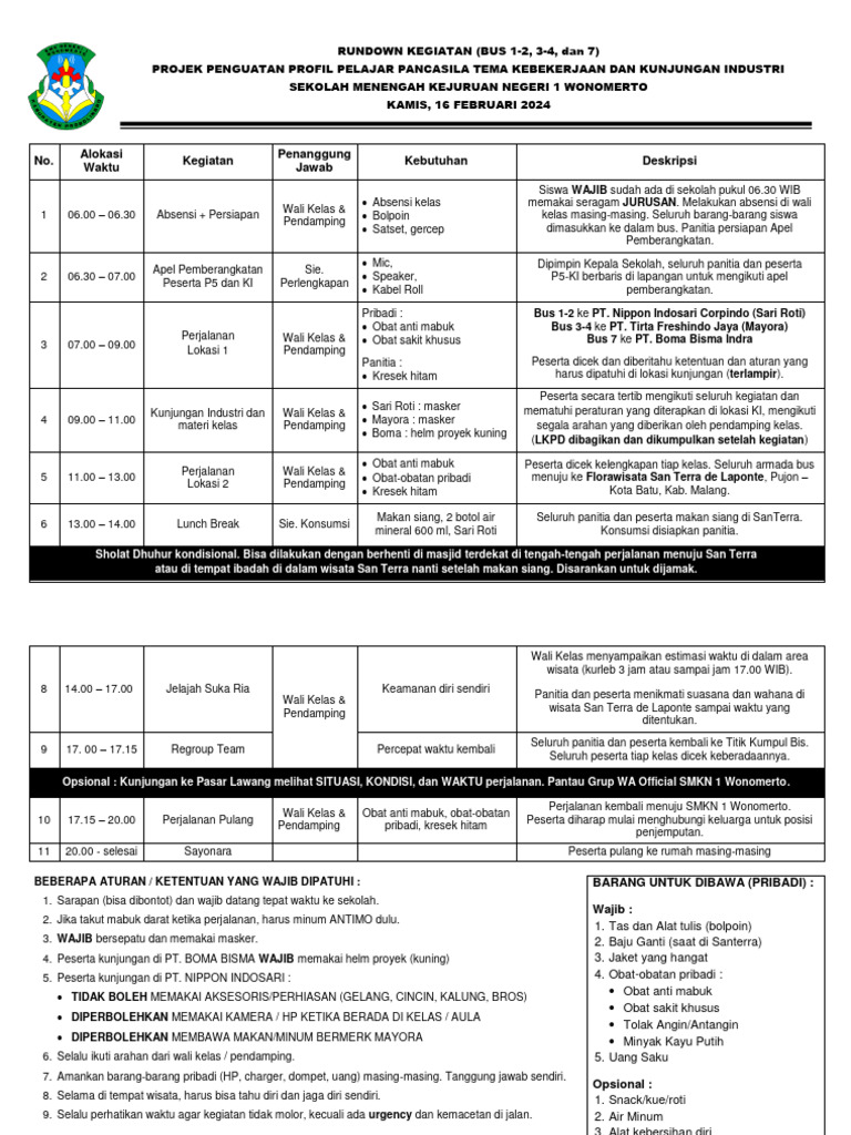 Rundown P5-KI (Bus 1-2, 3-4, Dan 7) | PDF