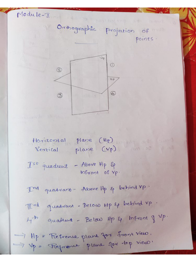 Module 1. | PDF