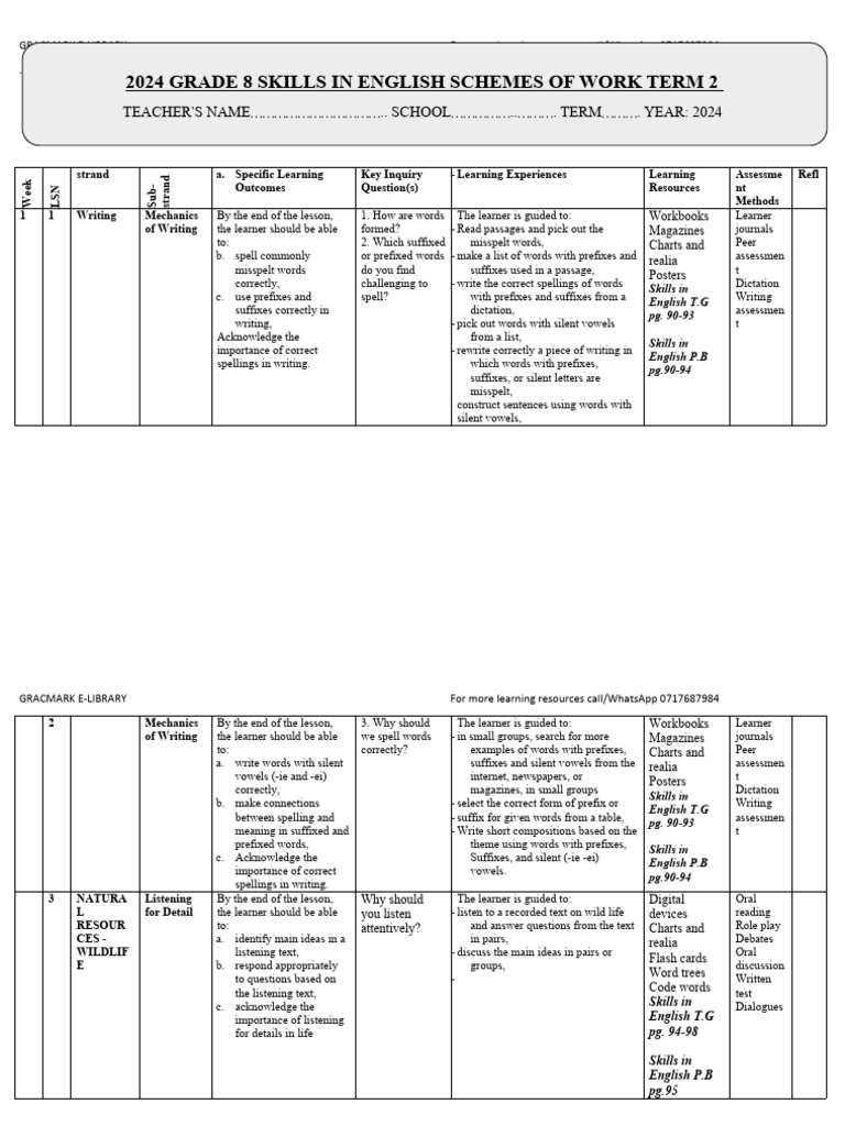 Grade 8 Term 2 English Schemes | Download Free PDF | Learning | English ...