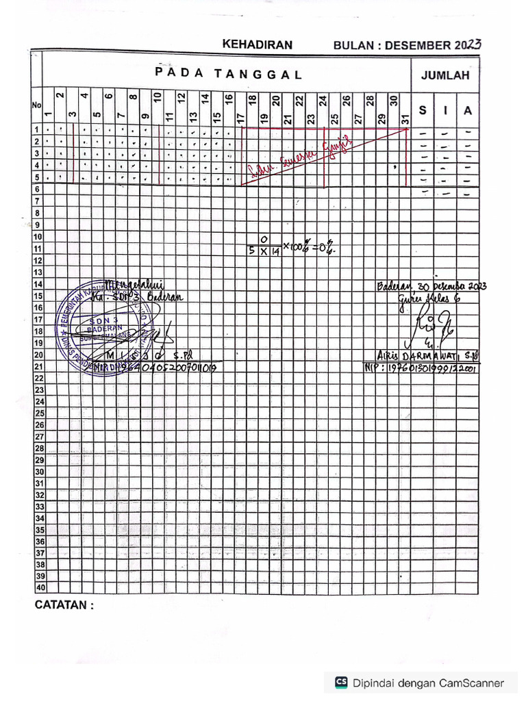 Absen Desember | PDF