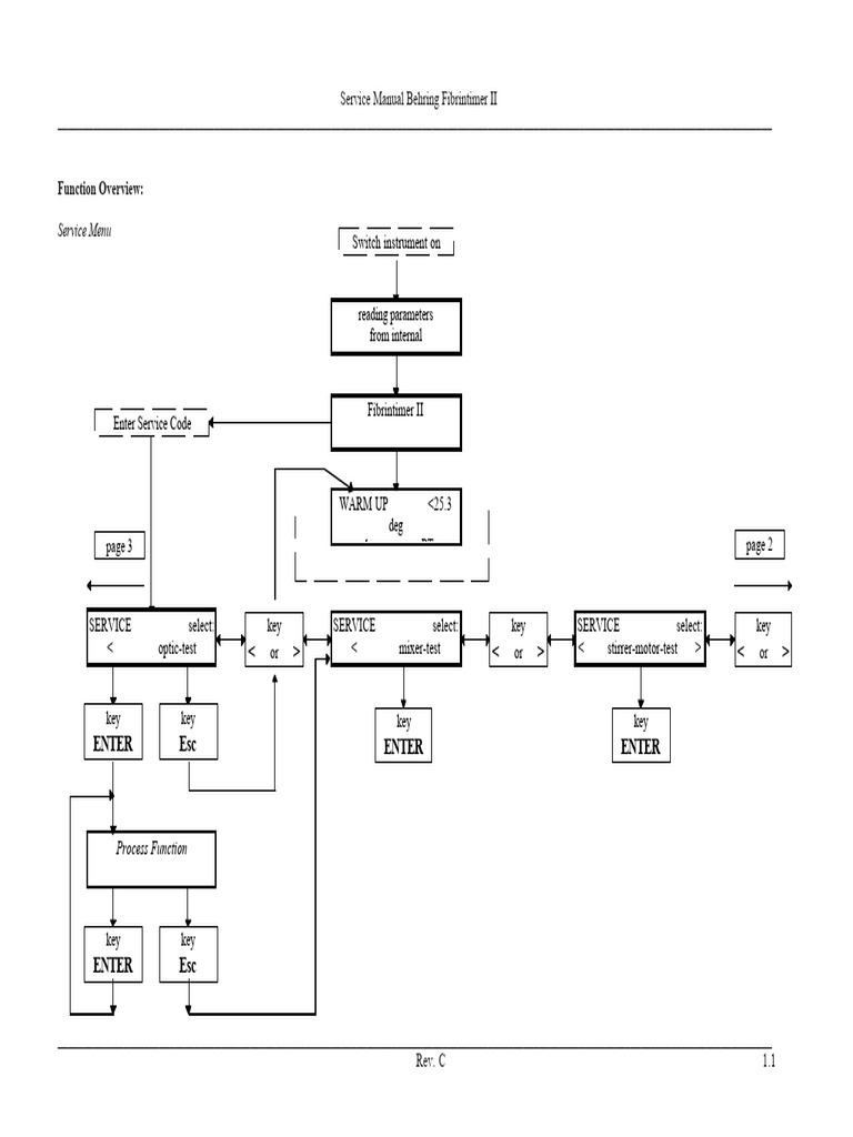 BFTII SM Ch01 Software | PDF | Menu (Computing) | Calibration