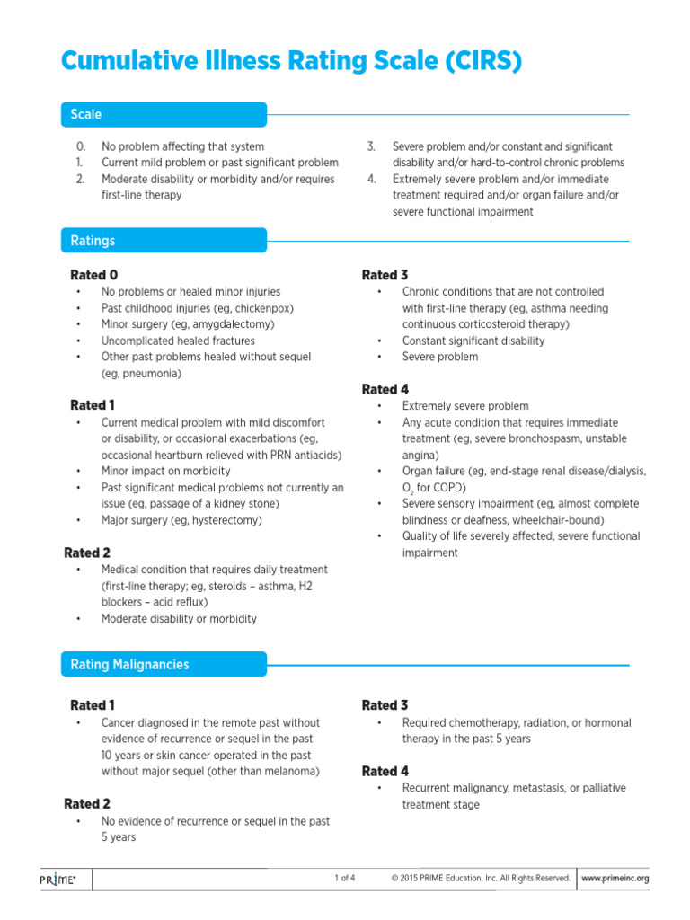 CLL CIRS Guide | PDF | Urinary Incontinence | Heart