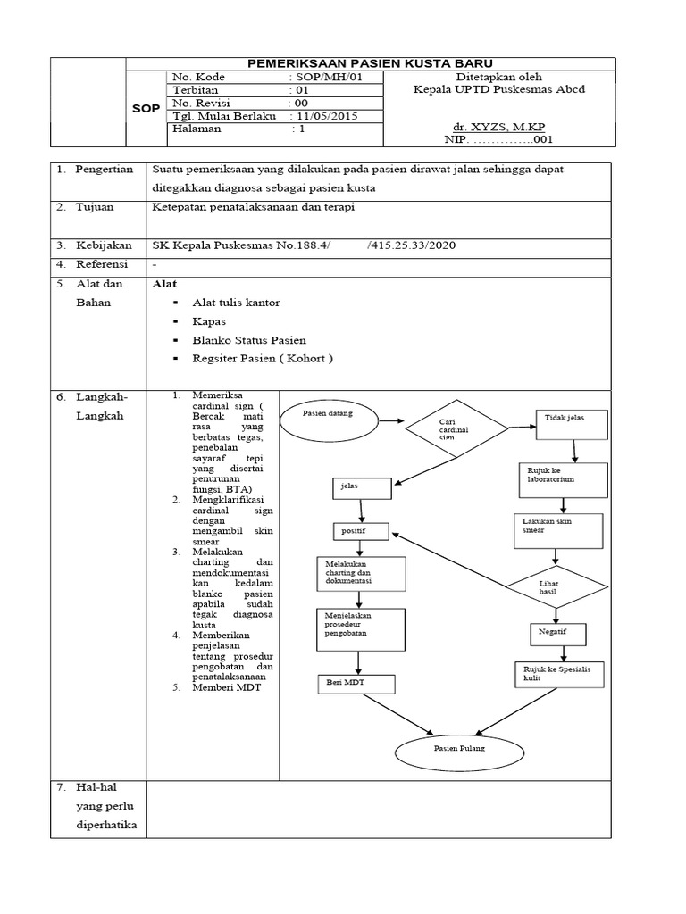 SOP Pemeriksaan Pasien Kusta | PDF
