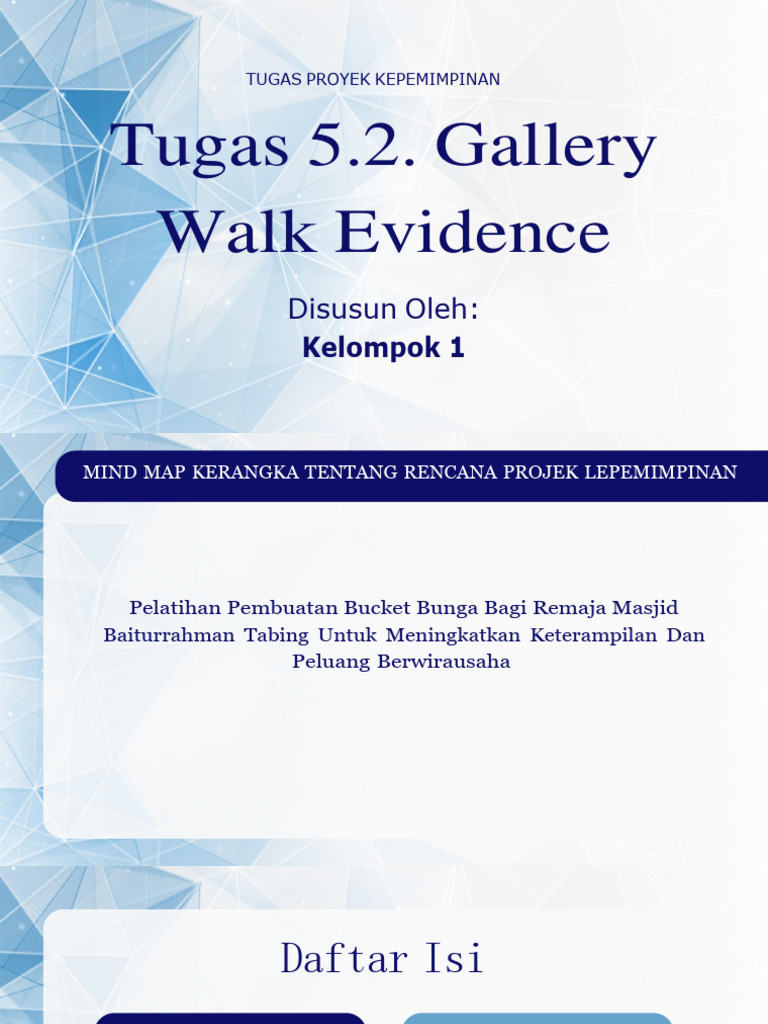 TUGAS 5.2. GALLERY WALK EVIDENCE - PROYEK KEPEMIMPINAN - KELOMPOK 1 - Gusni Arya Putri ...