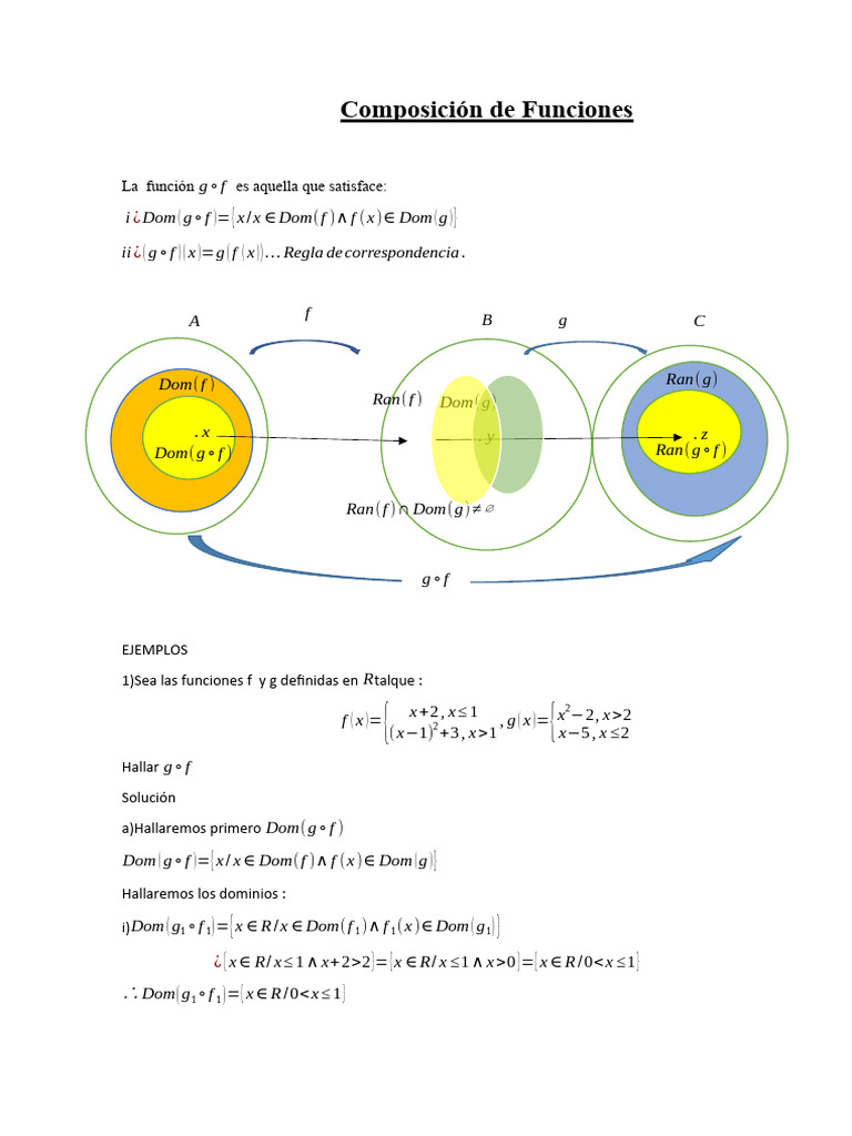 Composicion de Funciones | PDF
