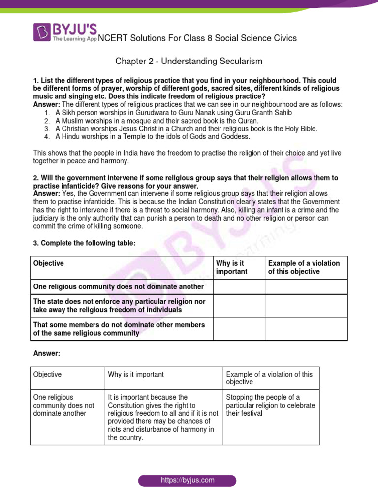 civics ncert class 8 | PDF | Witness | Freedom Of Religion