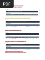 WorldQuant Brain Alpha Formula Breakdown Final | PDF