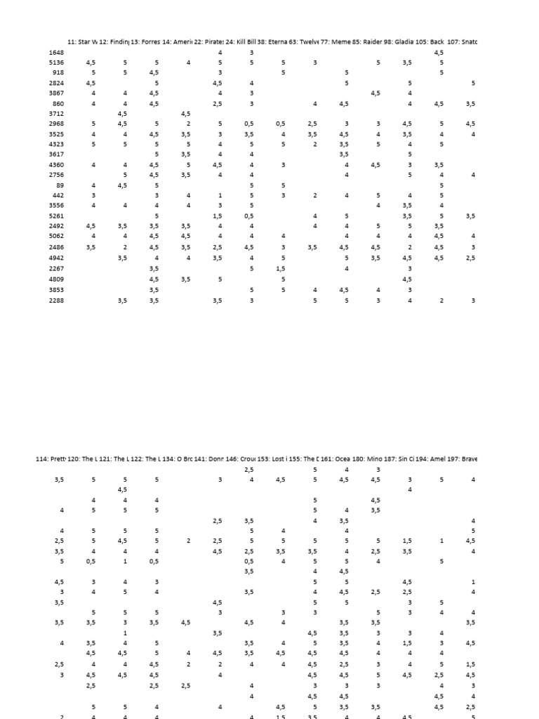 Data - 01.xlsx - Data | PDF