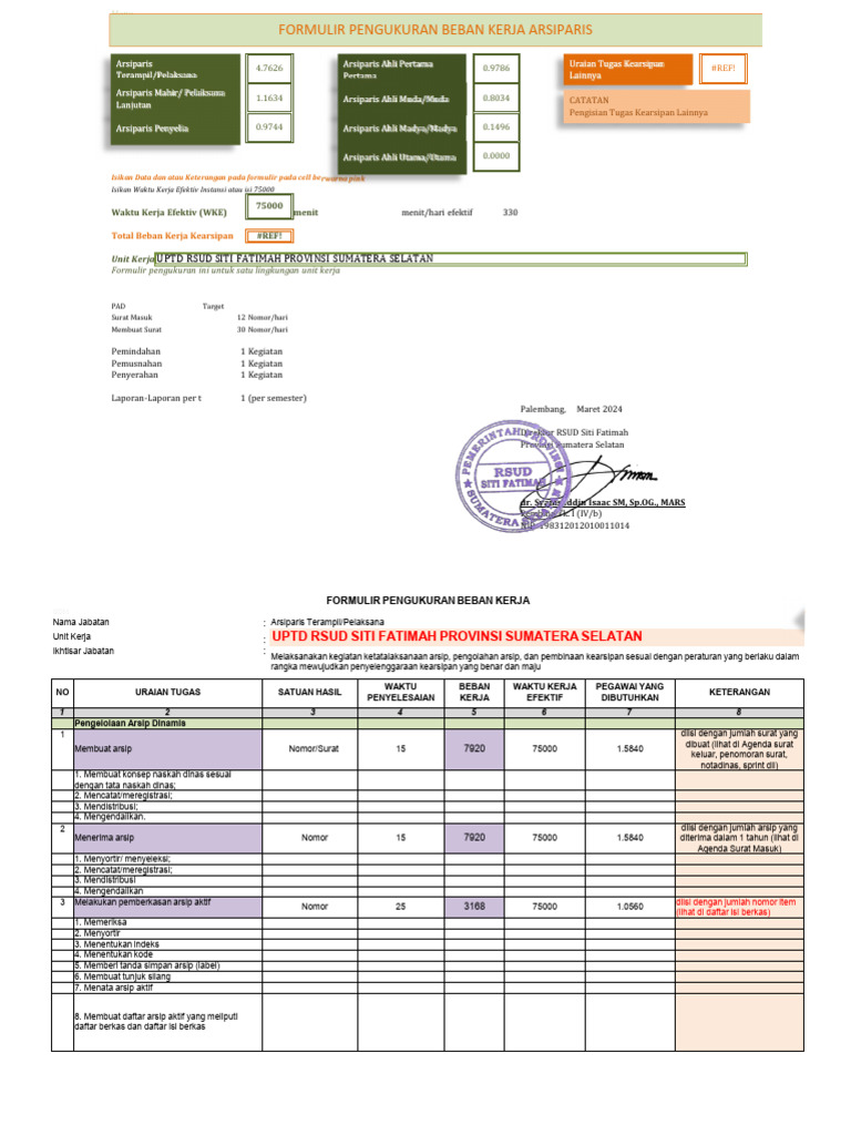 Perhitungan Kebutuhan Arsiparis RSUD Siti Fatimah | PDF