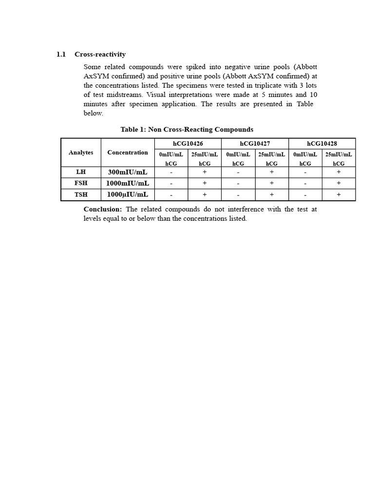 Urine Test Cross-Reactivity Analysis | PDF | Human Chorionic ...