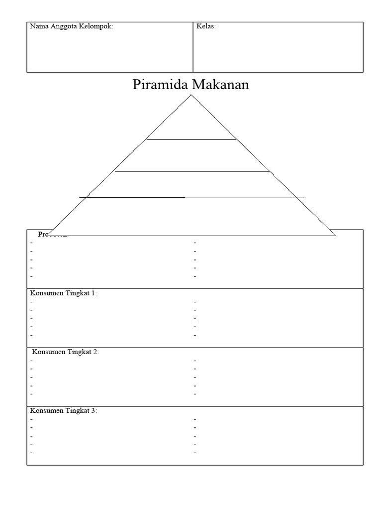 LKPD Piramida Makanan. | PDF