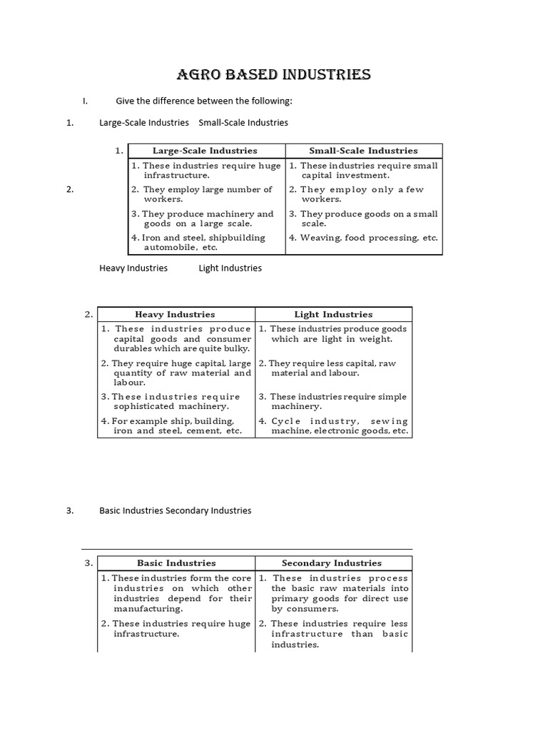 Agro Based Industries | Download Free PDF | Sugarcane | Capital (Economics)