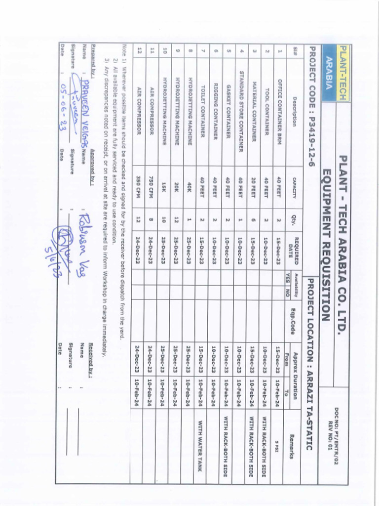 Ar Razi Static Ta 2024 - Equipment Request | PDF
