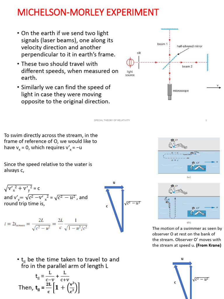 HSN-STR-1-Rel Michelson-Morley | PDF | Special Relativity ...