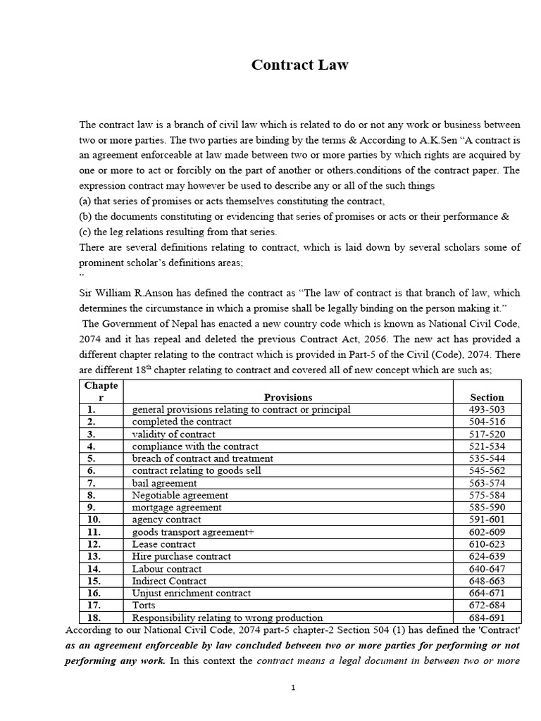 Contract Law | PDF | Damages | Breach Of Contract