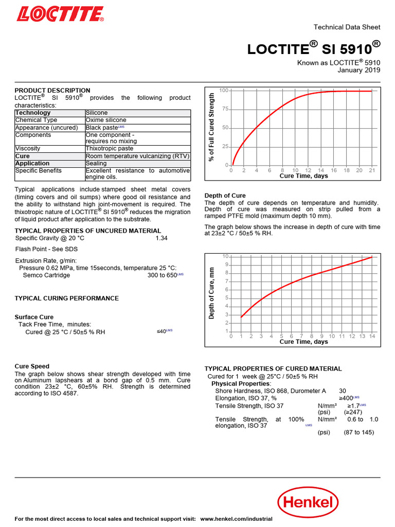 LOCTITE-SI-5910-en_GL | Download Free PDF | Materials