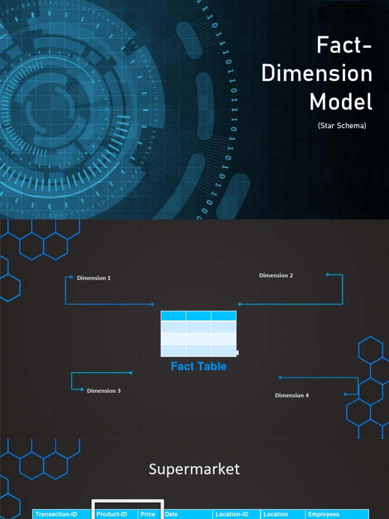 Fact Dimension+Model | PDF | Information Technology Management | Data ...