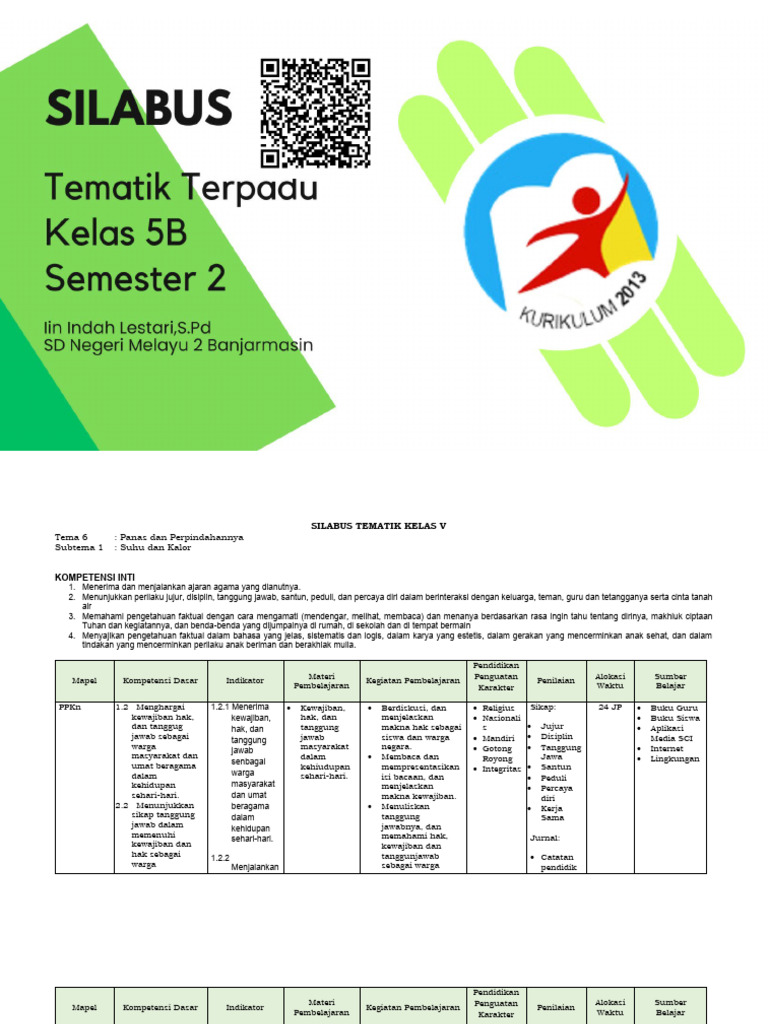 Silabus Kelas 5 Semester 2 Tema 6-9 | PDF