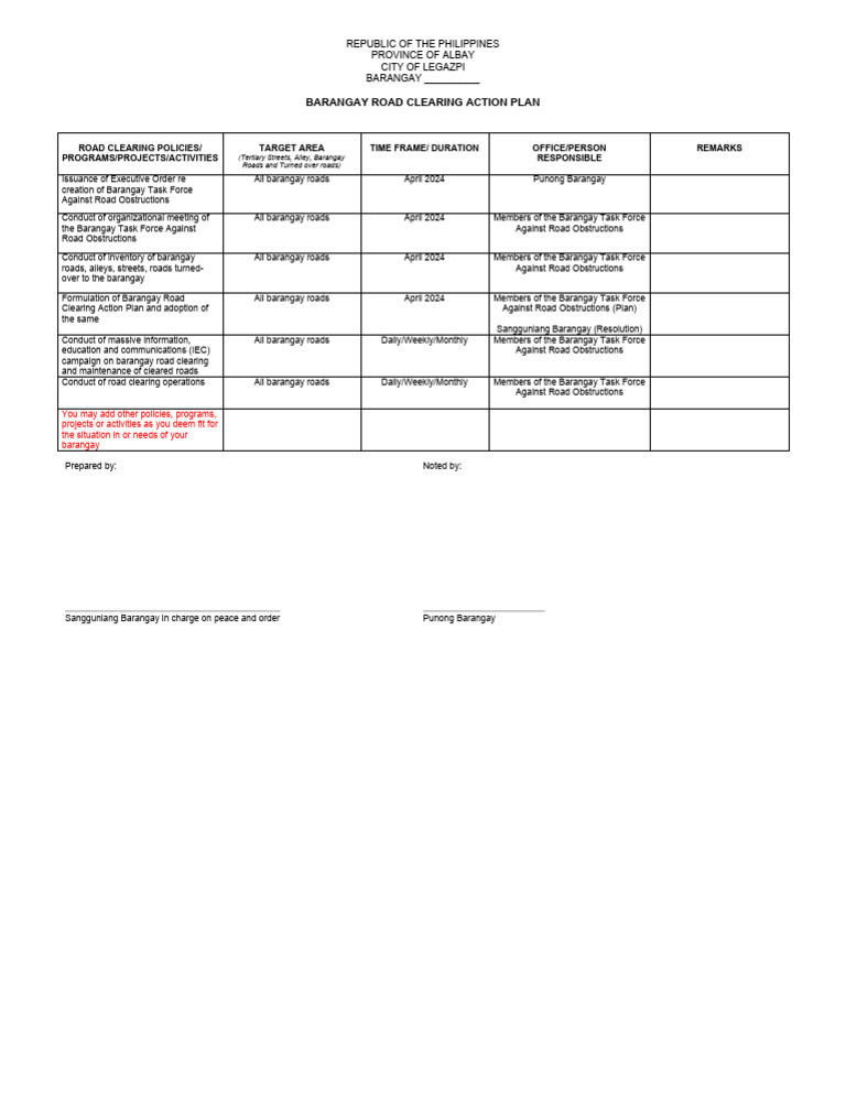 Template of Barangay Road Clearing Action Plan | PDF