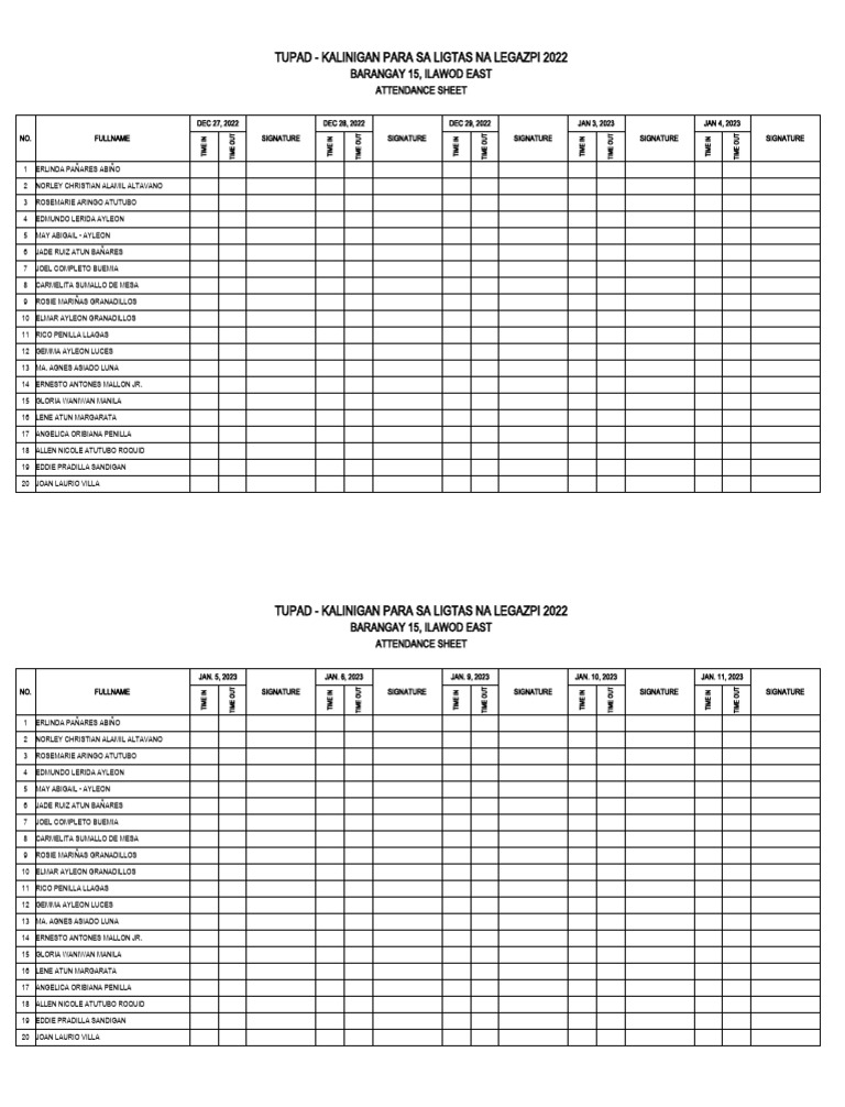 Attendance For Tupad Peso b15 | PDF
