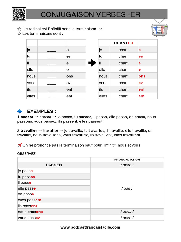 Conjugaison des verbes -ER | PDF | Linguistique
