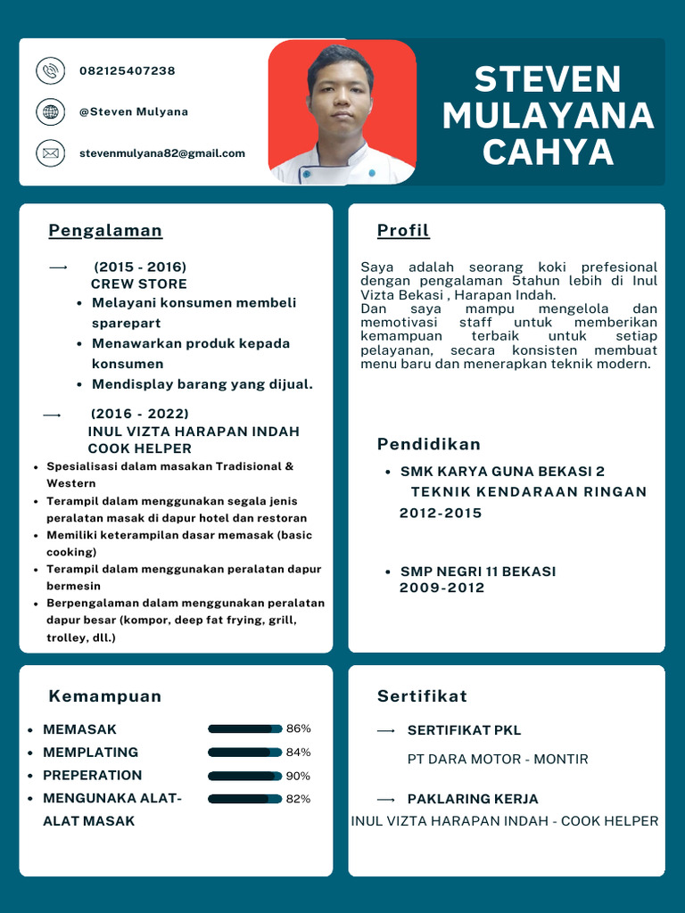 CV Cook Helper Inul Vizta 2024 | PDF