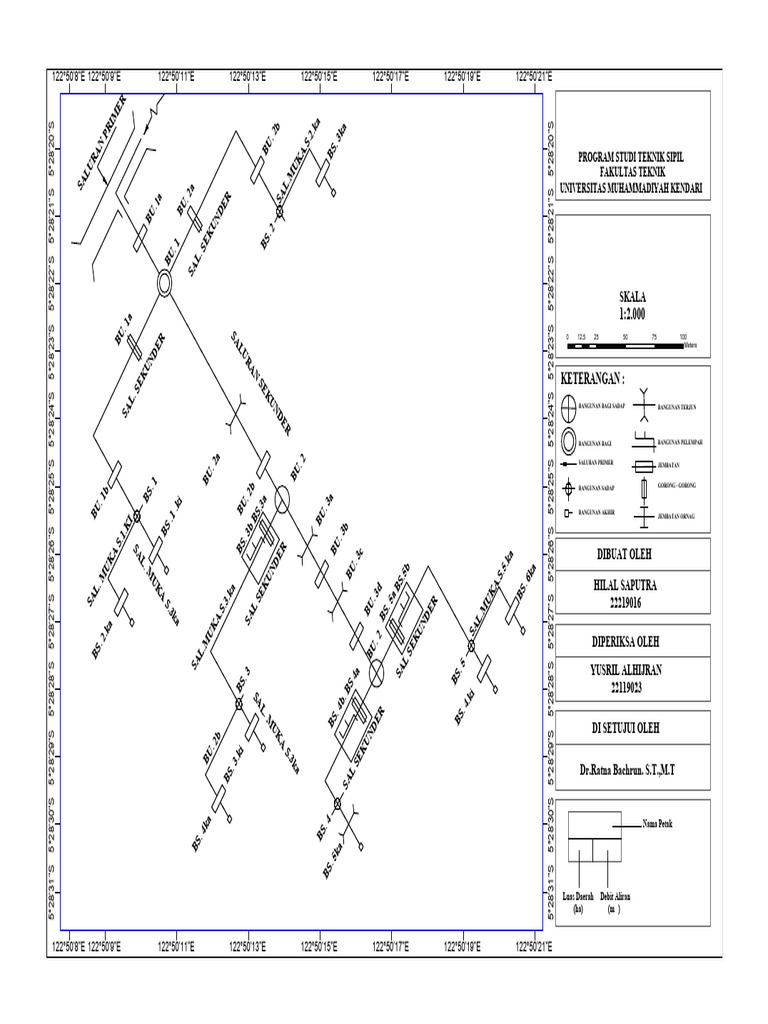 KONTUR HILAL Skema Bangunan-Model | PDF