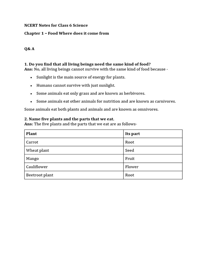 Class 6 Science Chapter 1 - Food Where Does It Come From | PDF | Foods ...