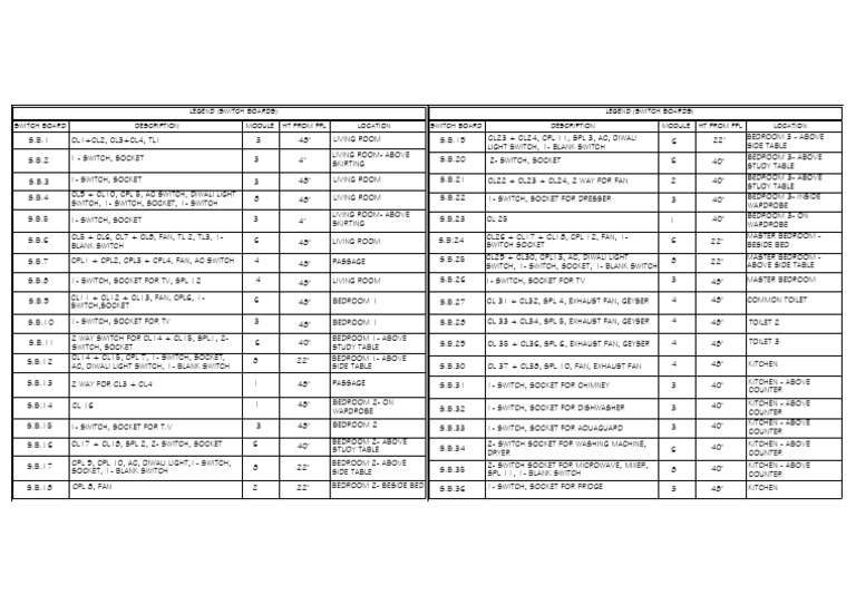 4BHK - Electrical Layout Legend | PDF | Bedroom | Room