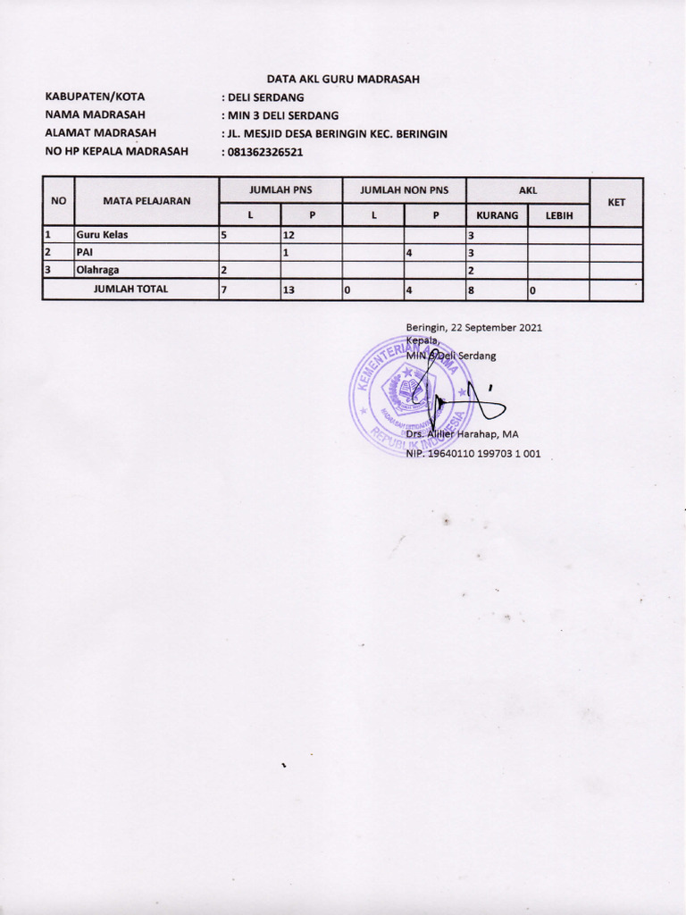 akl-min-3-deli-serdang-pdf
