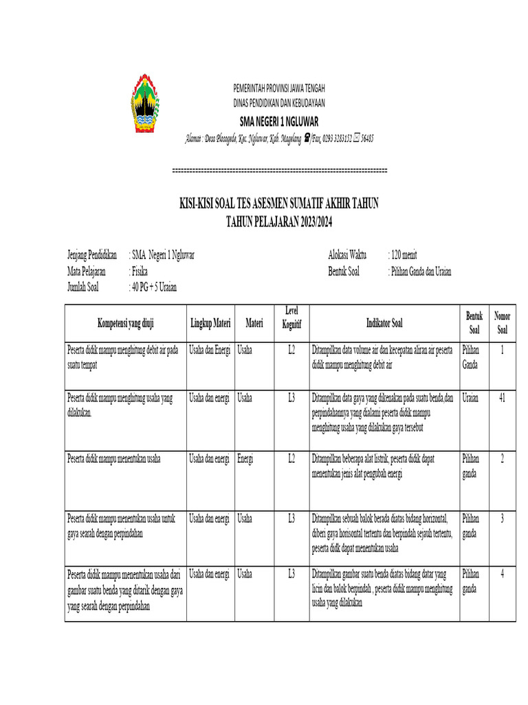 Kisi-Kisi Asat Fase e Genap 2023-2024 | PDF